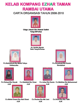 KELAB KOMPANG EZHAR TAMAN RAMBAI UTAMA, MELAKA TENGAH,MELAKA