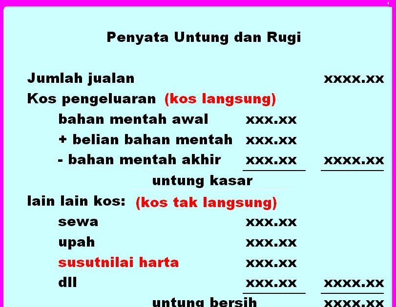 Cara Nak Kira Untung Bersih - ChasitykruwCasey