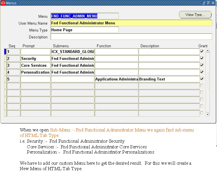 Anil S Oracle Application Framework Blog Adding Level 1 Tab Page To The Existing Oracle Screen