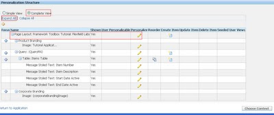 Anil's Oracle Application Framework Blog: Controller Extension in R12 - OAF
