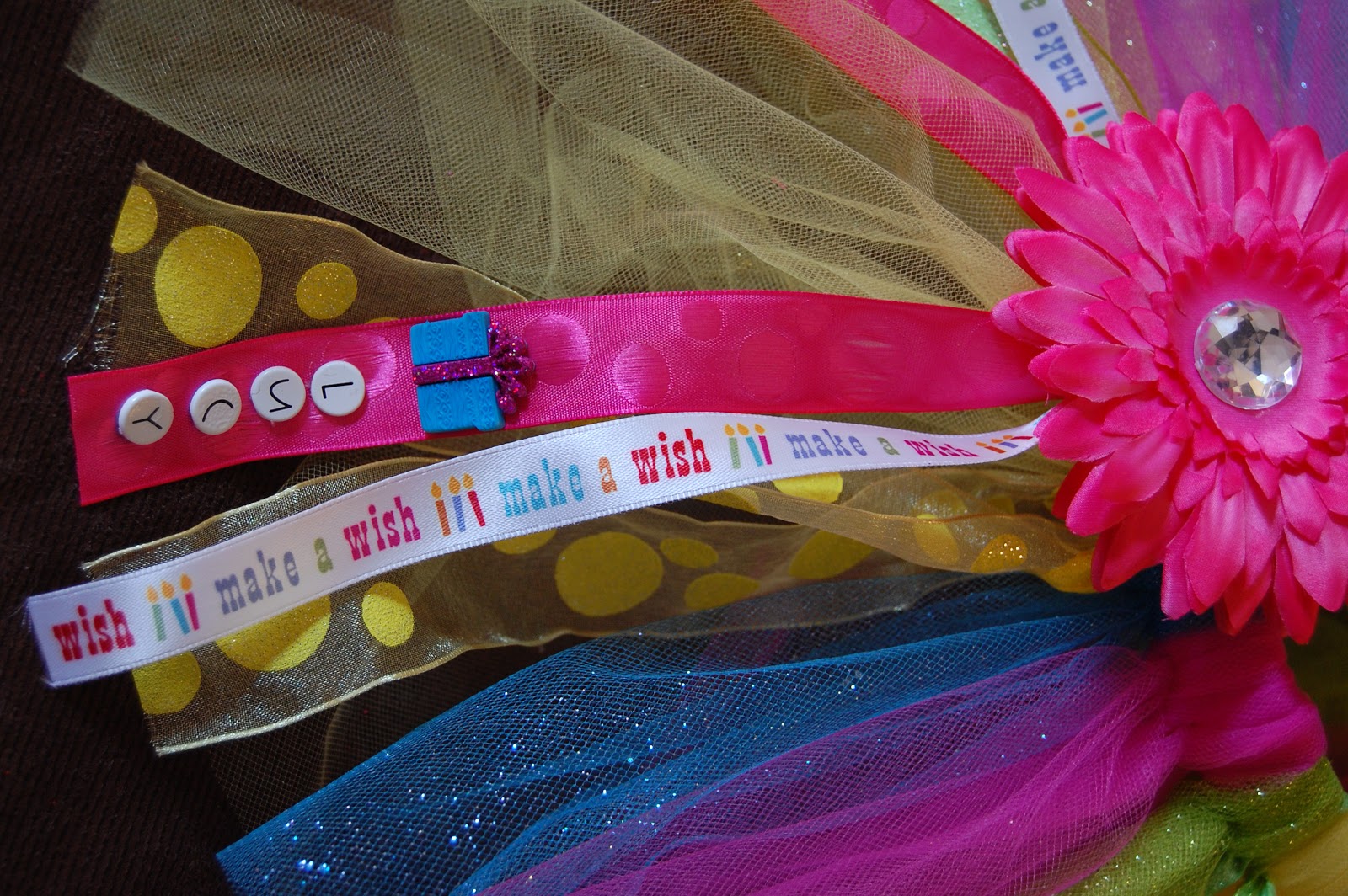 Tutu Parlor: Happy Birthday Tutu You!