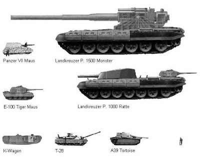 Cur Valdo: Nazi Super tanks