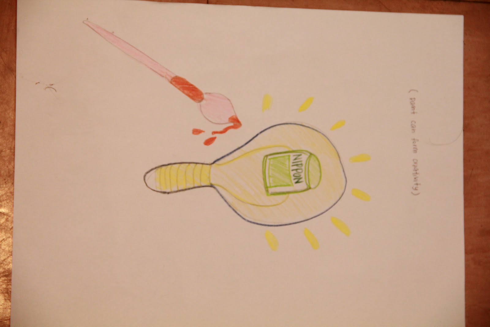 THE CREATIVE CHEMBER