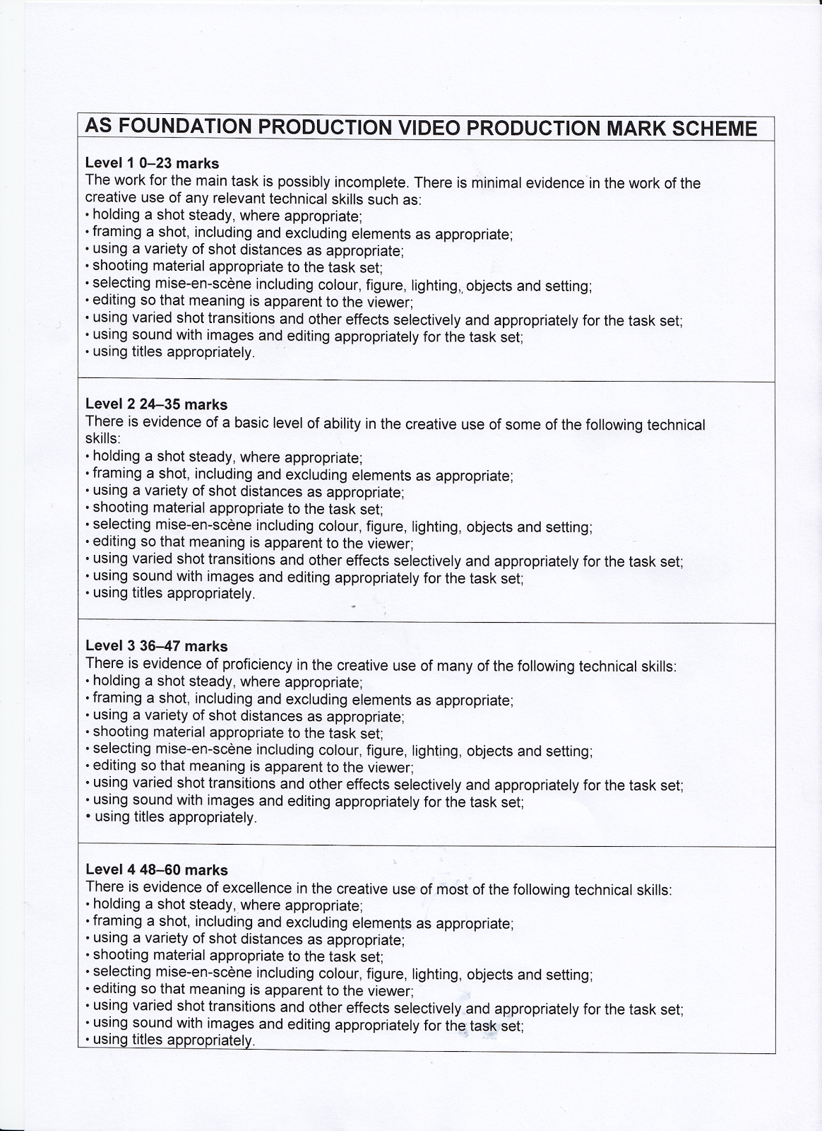 Sam and Andrew's Foundation Portfolio! :): Homework Exercise - Marking ...