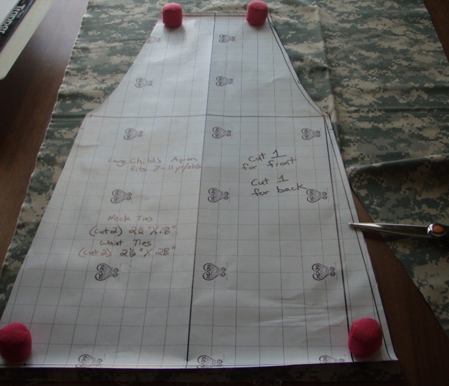 Heather's Green Home Goods: Pattern Drafting 101: Sewing the Basic Bib ...