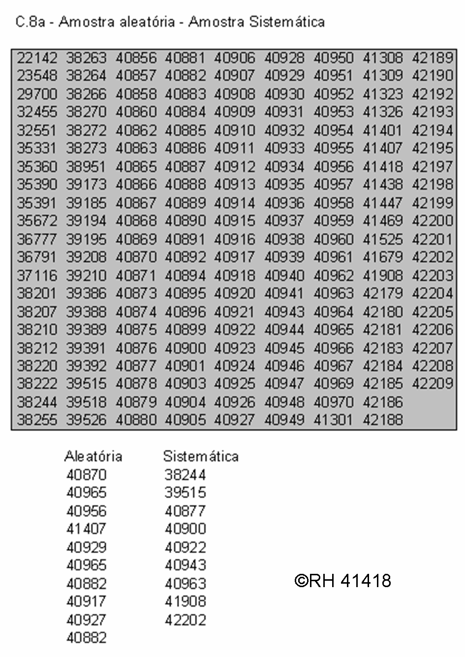 DOSSIER TICG DE RUI HENRIQUES: C.8 - Selecionar amostras e gerar ...