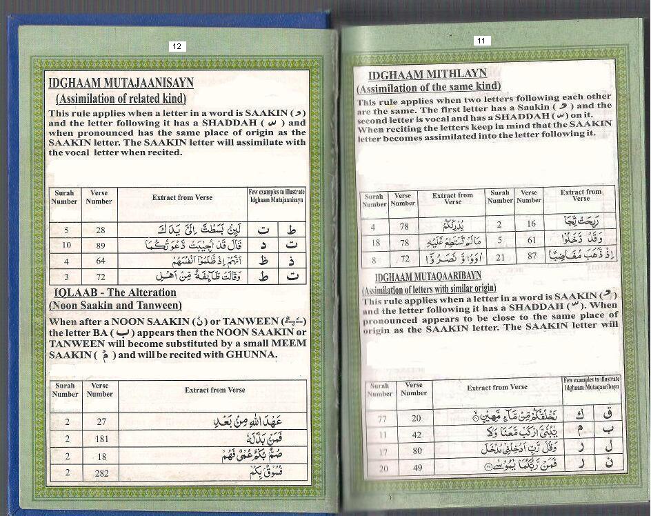Tajweed Rules To recite Quran: Idghaam