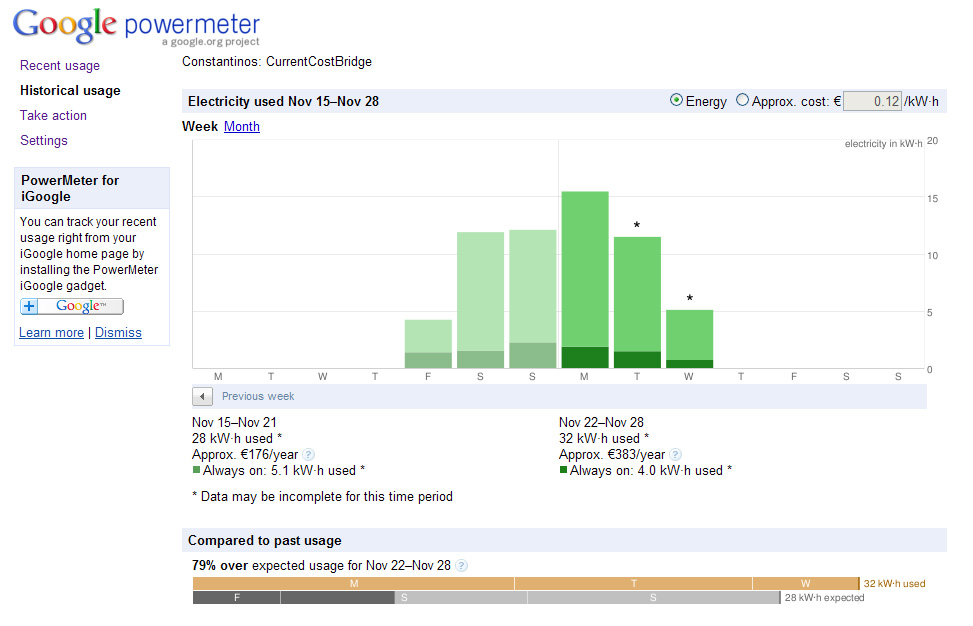Artificial World Peace: Google Power Meter: Έλεγχος κατανάλωσης ...