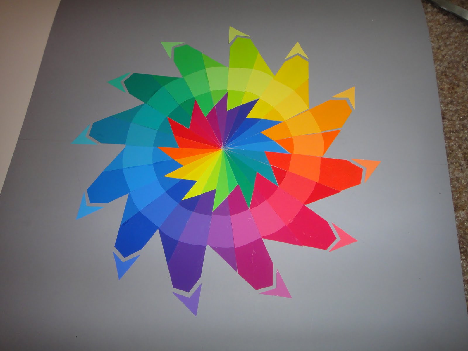 Yesterday, Today and Tomorrow: 2D Color Wheel