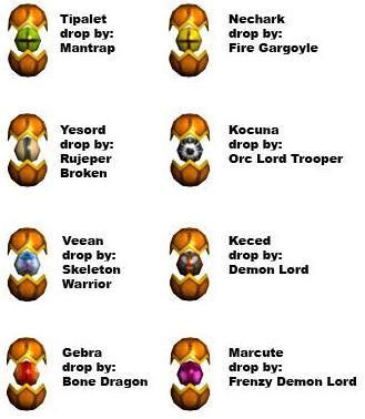 Wyd para Tops: O Melhor Tutorial de pedras archs