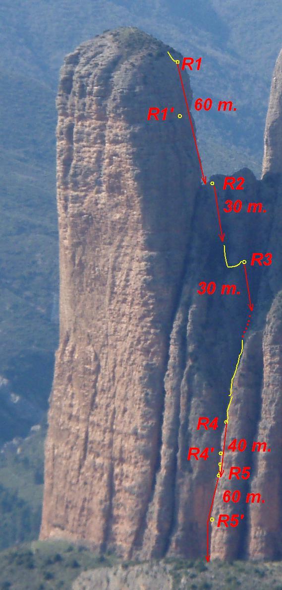 A0 a vista: El Pisón (Riglos) - Maneras de bajarlo