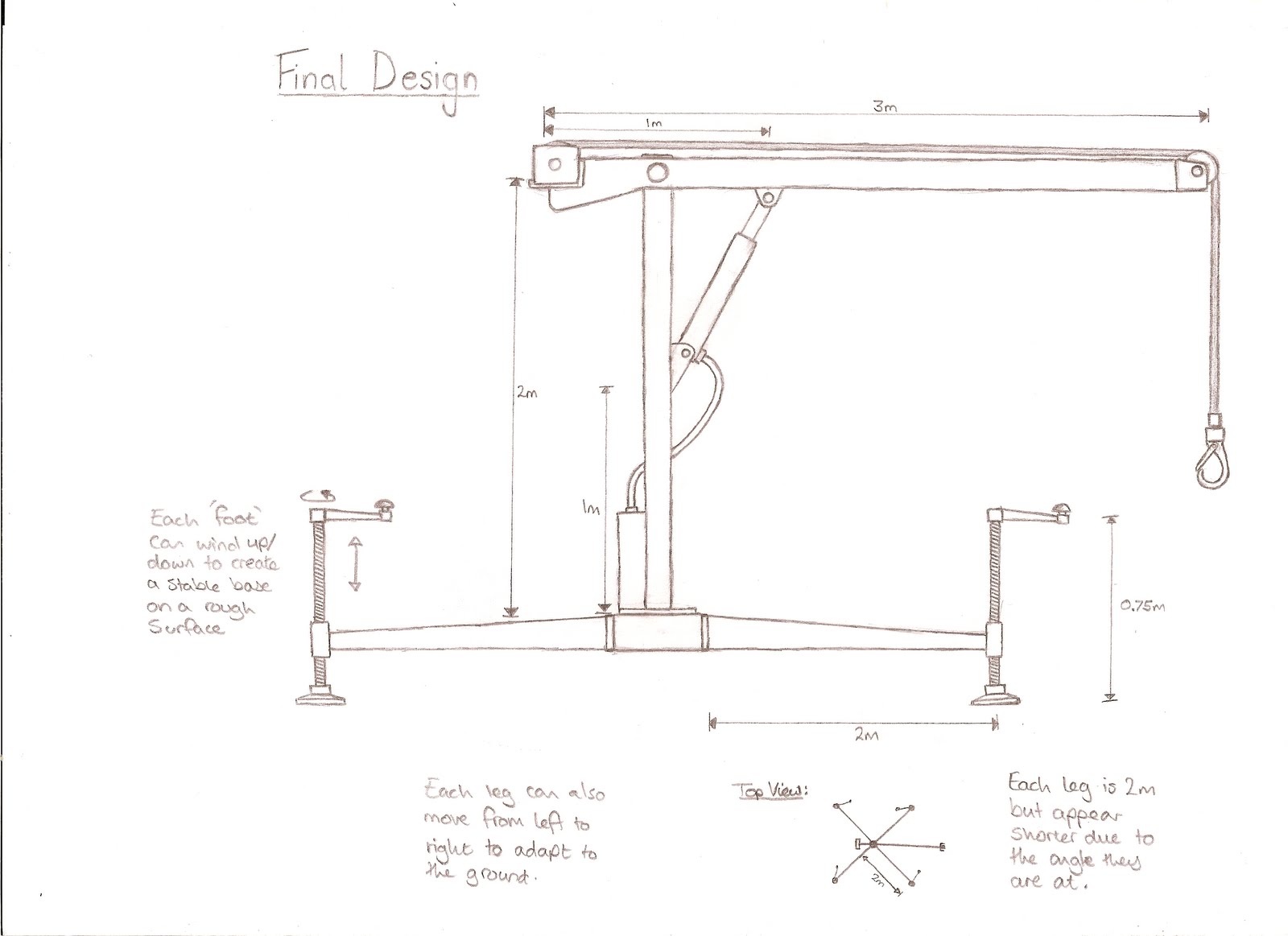 Project Crane - Group E
