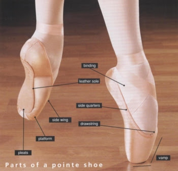 Dance Blog: How a Pointe Shoe is Made