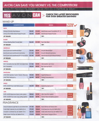 ALL ABOUT AVON - Ask VANESSA!: AVON - COMPARE & SAVE