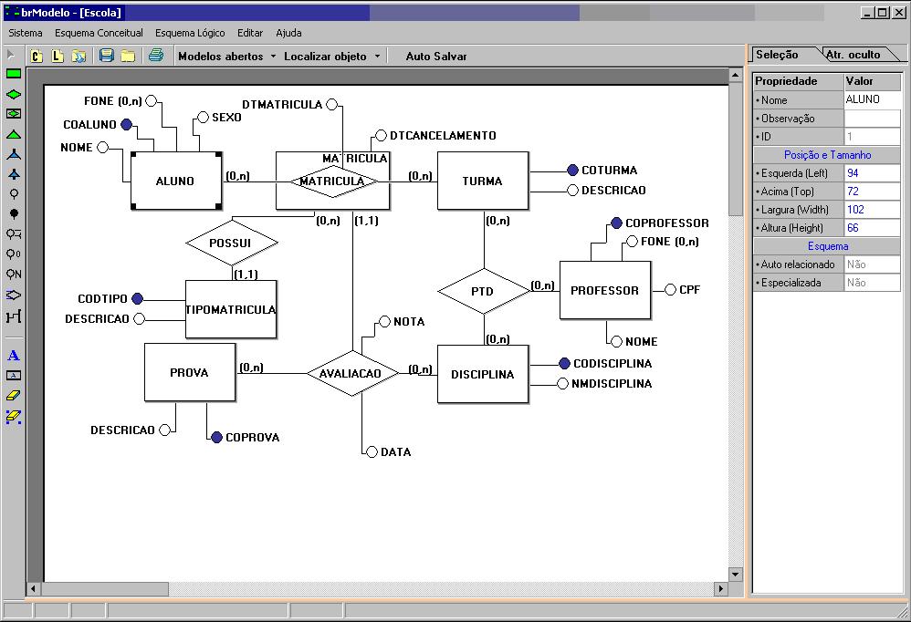 Software brModelo - Modelagem de BD - Biblioteconomia Digital