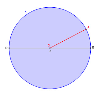 Math 4 fun: 11/01/2010 - 12/01/2010