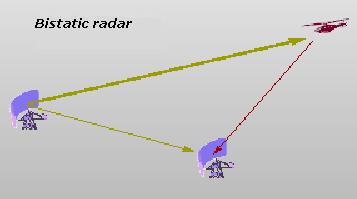 Science, Natural Phenomena & Medicine: November 2010