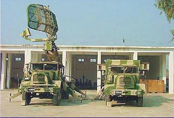 Desarrollo y Defensa: Radar Westinghouse AN/TPS-43