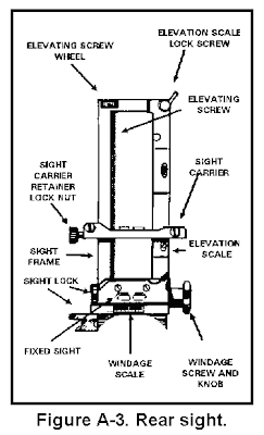 Desarrollo y Defensa: La legendaria M79 aun vigente