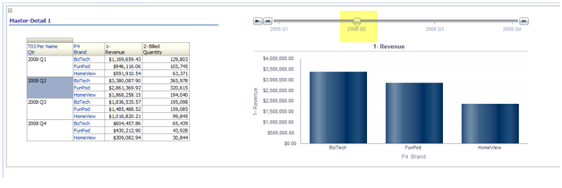 Oracle BI Blog - EPM, Business Intelligence, and OBIEE