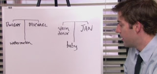 My Office Obsession: The Office: Baby Shower