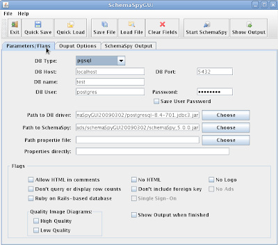 rm -rf /: SchemaSpy: Documentando tu base de datos
