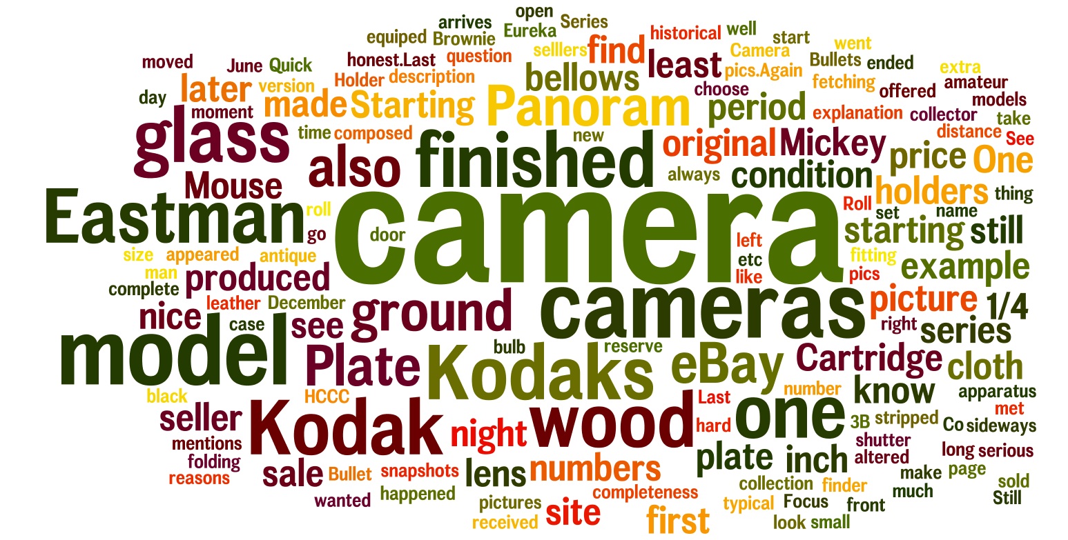 Snapshots By Kodaksefke Wordle snapshots-by-kodaksefke-wordle