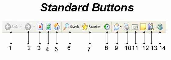 mendemonstrasikan akses internet | SMP N 2 KARTASURA
