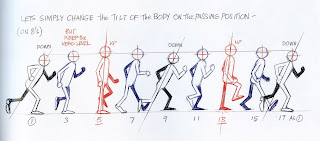 MMDA Journal: Kai's Walk Cycle