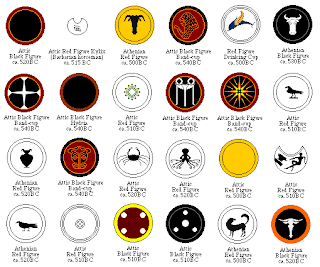 Naumoski Vladimir: Ancient Macedonia, Macedonia, Makedonija, Македонија ...