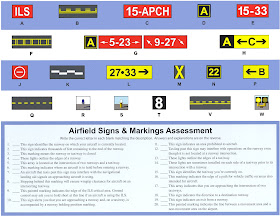 The Aero Experience: FAA Pilot Guide to Airport Signs and Markings ...