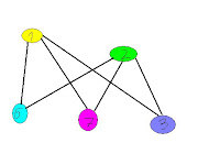 teorie grafuri orientate - Grupa1info