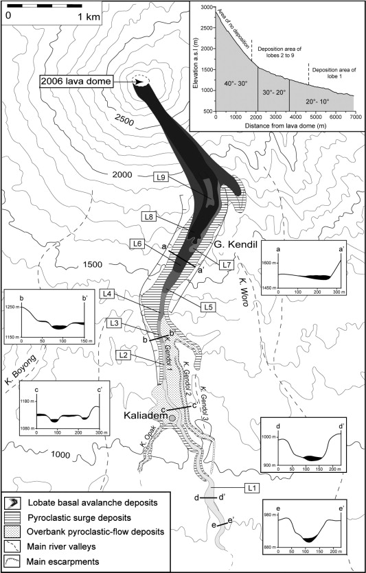 Mount Merapi | Mount Merapi