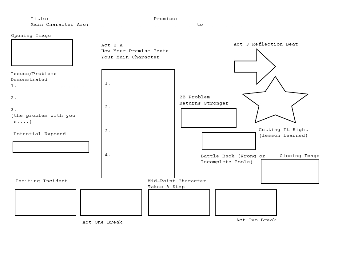 Writing For Hollywood Day Four Part Two Of The Grid Writing For Hollywood Day Four Part Two Of The Grid