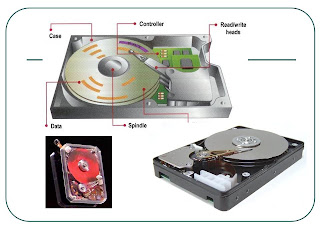 Computer-In sinhala: The Computer