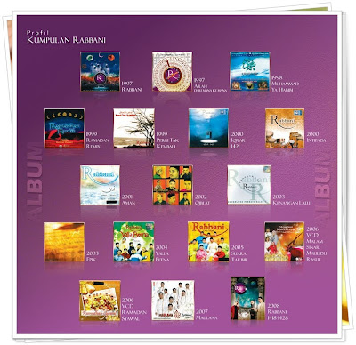 PROFILE KUMPULAN NASYID RABBANI ~ FENOMENA NASYID Interaktif Hiburan Islam