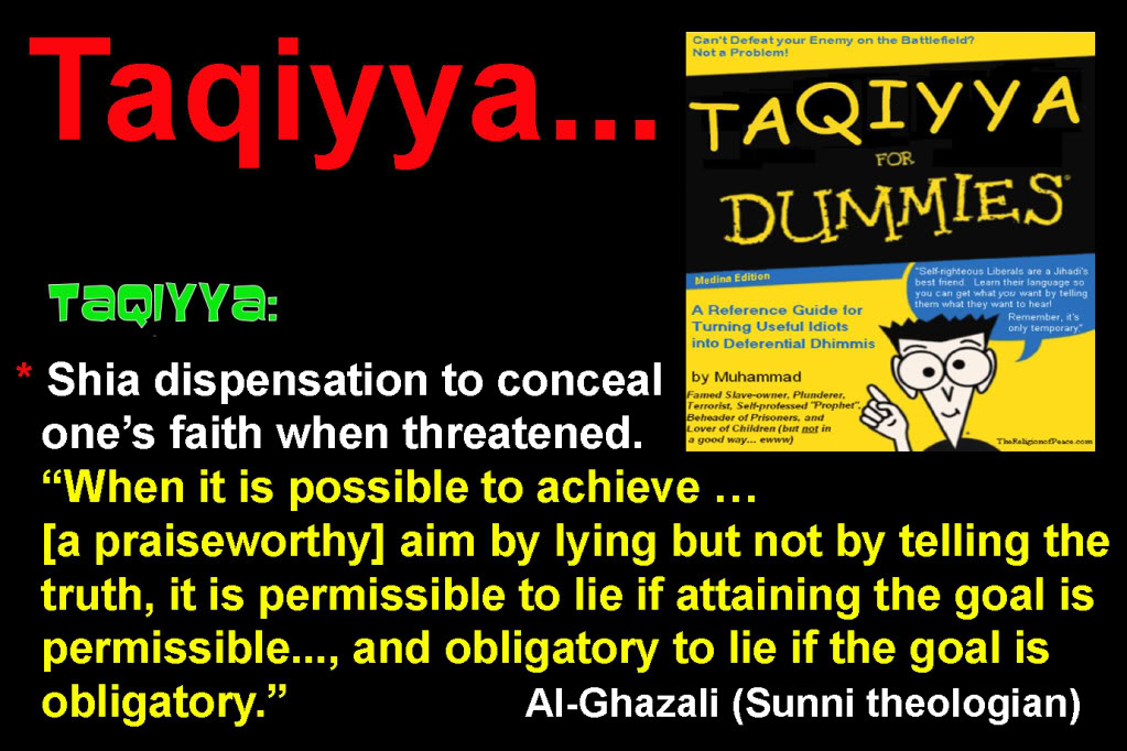The Middle-East Conflict: Understanding Taqiyya