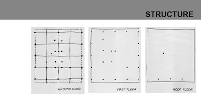 Linh Nguyen ARCH1201: Final Submission - Parti Diagrams