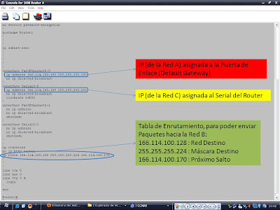 Jedi Informático: Configuración de Routers con RouterSim