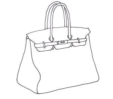 My Birkin Blog