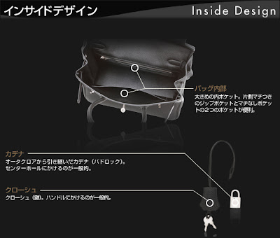 My Birkin Blog: HERMES Birkin bag inside