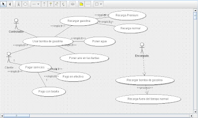 Fundamentos de Programacion: Uso de ArgoUML