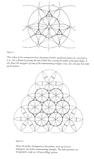 Architecture Studio 3B: Looking at geometric patterns