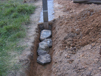 HOMESTEADING IN TENNESSEE: Building a Stone Foundation