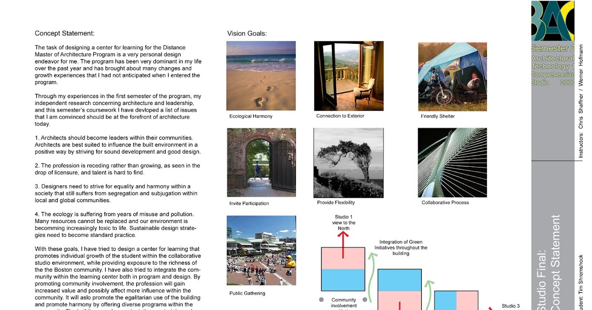 BAC - Distance Master of Architecture: Portfolio: Concept Statement