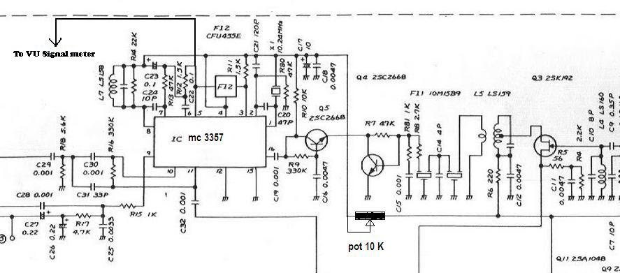 INDONESIAN AMATEUR RADIO: ARDF