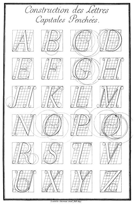 Chris Blog: May 2010