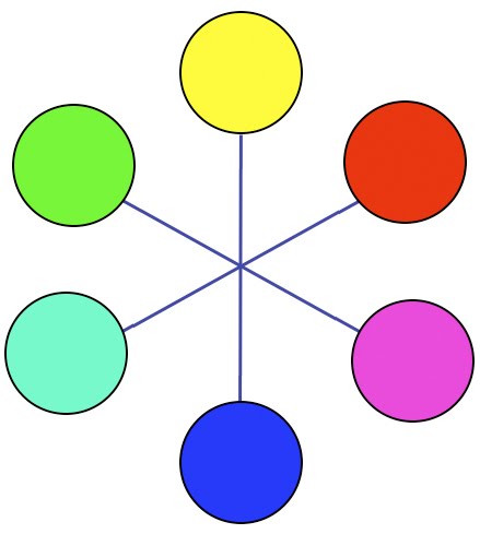 The Print Guide: Tolerancing color in presswork - CIE L*a*b* and DeltaE