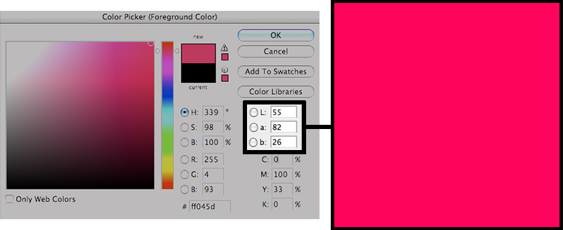 The Print Guide: Tolerancing color in presswork - CIE L*a*b* and DeltaE