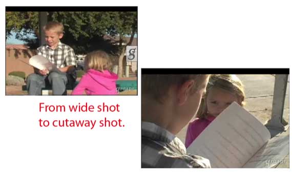Chloe s AS Media Coursework 2011 Post 5 Jump Cuts Over the Shoulder chloe-s-as-media-coursework-2011-post-5-jump-cuts-over-the-shoulder